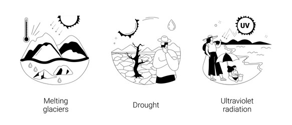 Global warming abstract concept Royalty Free Vector Image