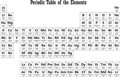 Diagram representation of the element helium Vector Image