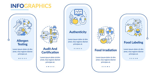 Food Flow Chart Vector Images (over 490)