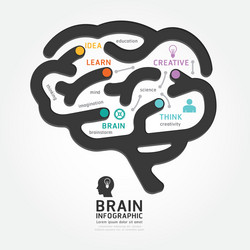 Infographics Brain Design Diagram Point Style Vector Image