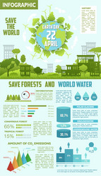 Water conservation infographic template Royalty Free Vector