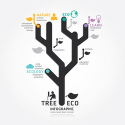 Family tree chart thin line style Royalty Free Vector Image
