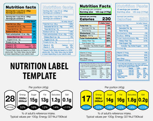 Nutrition facts label template Royalty Free Vector Image