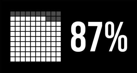 Eighty seven percent chart 87 circle Royalty Free Vector