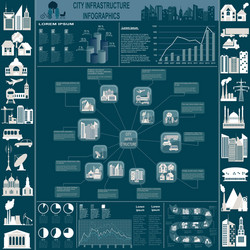 City infrastructure infographics Royalty Free Vector Image