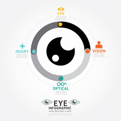 Eye Diagram Vector Images (over 3,100)