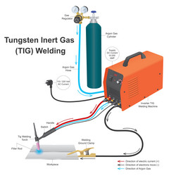 Tig Vector Images (over 160)