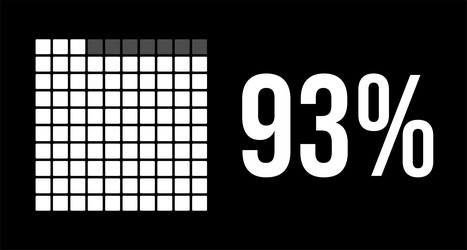 Twenty three percent chart 23 percentage diagram Vector Image