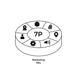 Marketing mix 7p for business Royalty Free Vector Image