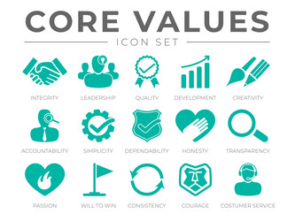 Core values retro icon set integrity leadership Vector Image