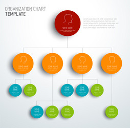 Modern and simple organization chart template Vector Image