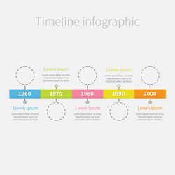 Timeline vertical infographic with placemarks Vector Image