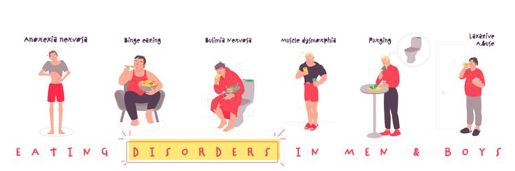 Eating disorder in men and boys anorexia nervosa Vector Image