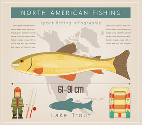 Trout Vector Images (over 12,000)