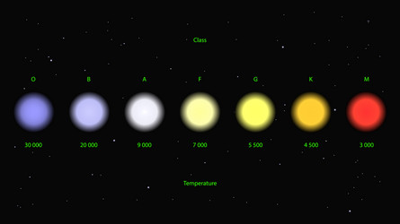 Sirius Vector Images (73)