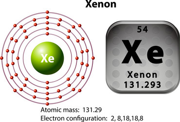 Xenon Atom Vector Images (92)