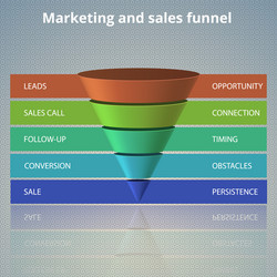 Sales funnel template for your business Royalty Free Vector