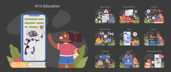 Machine learning set flat Royalty Free Vector Image