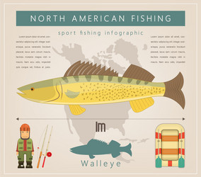 Walleye Vector Images (over 480)