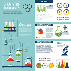 Chemistry Vector Images (over 410,000)