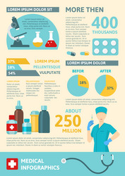 Ambulance Infographic Vector Images (over 4,100)