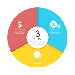 Circle diagram divided into 3 parts steps Vector Image