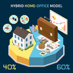 Isometric hybrid workplace infographics Royalty Free Vector