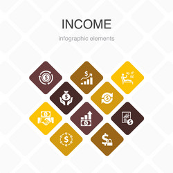 Income infographic 10 option ui designsave money Vector Image