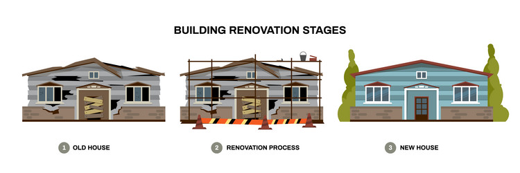 Building under reconstruction composition Vector Image