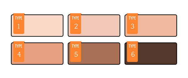 Fitzpatrick skin tone scale phototype melanin Vector Image