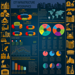 City infrastructure infographics Royalty Free Vector Image