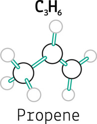 Propene Vector Images (24)