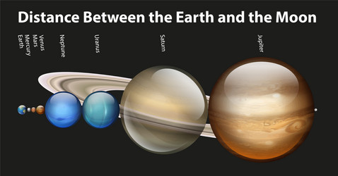 Neptune Diagram Vector Images (67)