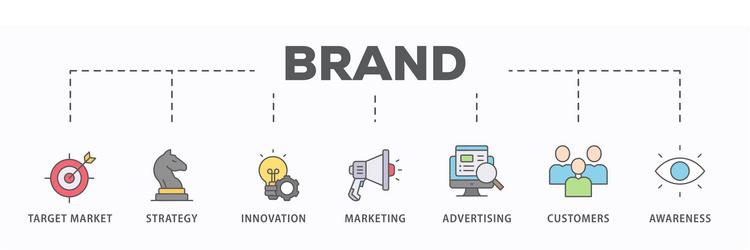 Brand Vector Images (over 1.9 million)