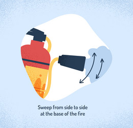 Fire extinguisher instruction Royalty Free Vector Image