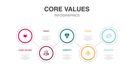 Company core values outline icon set integrity Vector Image