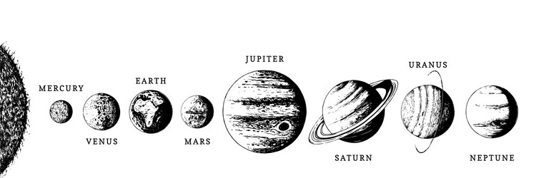 Planets lined up in row solar system drawn Vector Image