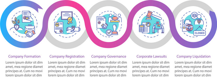 Life Cycle Diagram Template Vector Images (over 120)