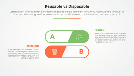 Reusable vs disposable comparison opposite Vector Image