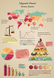 Food nutrition groups pyramid Royalty Free Vector Image