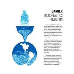Microplastics in water banner Royalty Free Vector Image