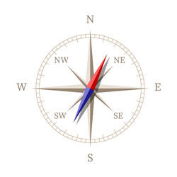 Realistic Compass Drawing Vector Images (over 310)