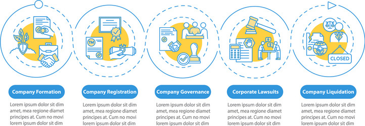Life Cycle Diagram Template Vector Images (over 120)