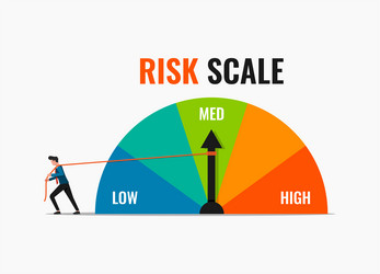 Businessman pushes risk scale arrow gauge Vector Image