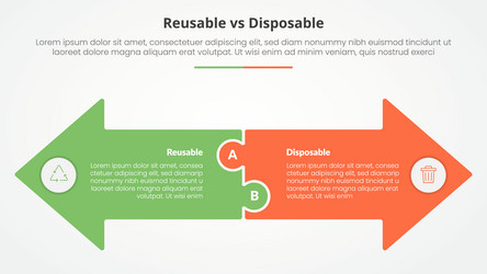 Reusable vs disposable comparison opposite Vector Image