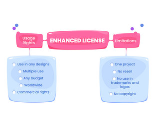 Usage Vector Images (over 6,200)