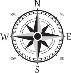Compass symbol Royalty Free Vector Image - VectorStock