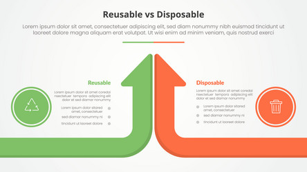 Reusable vs disposable comparison opposite Vector Image