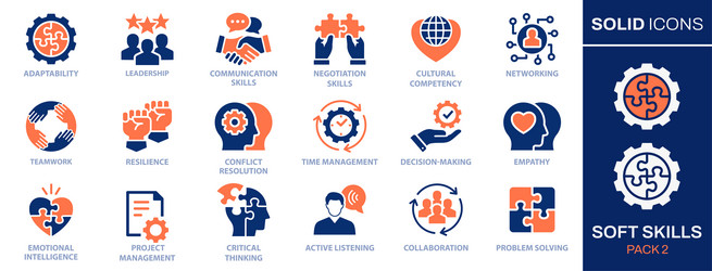 Soft skills posters set Royalty Free Vector Image