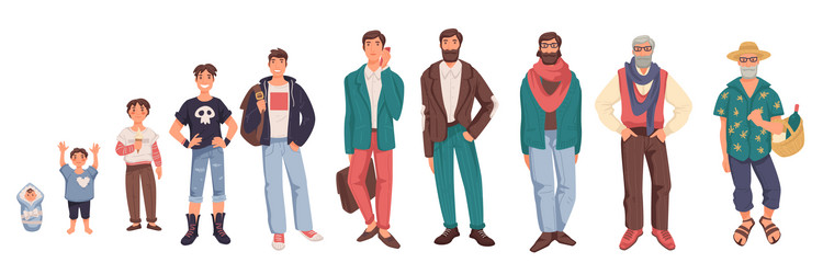 Human life cycles male Royalty Free Vector Image